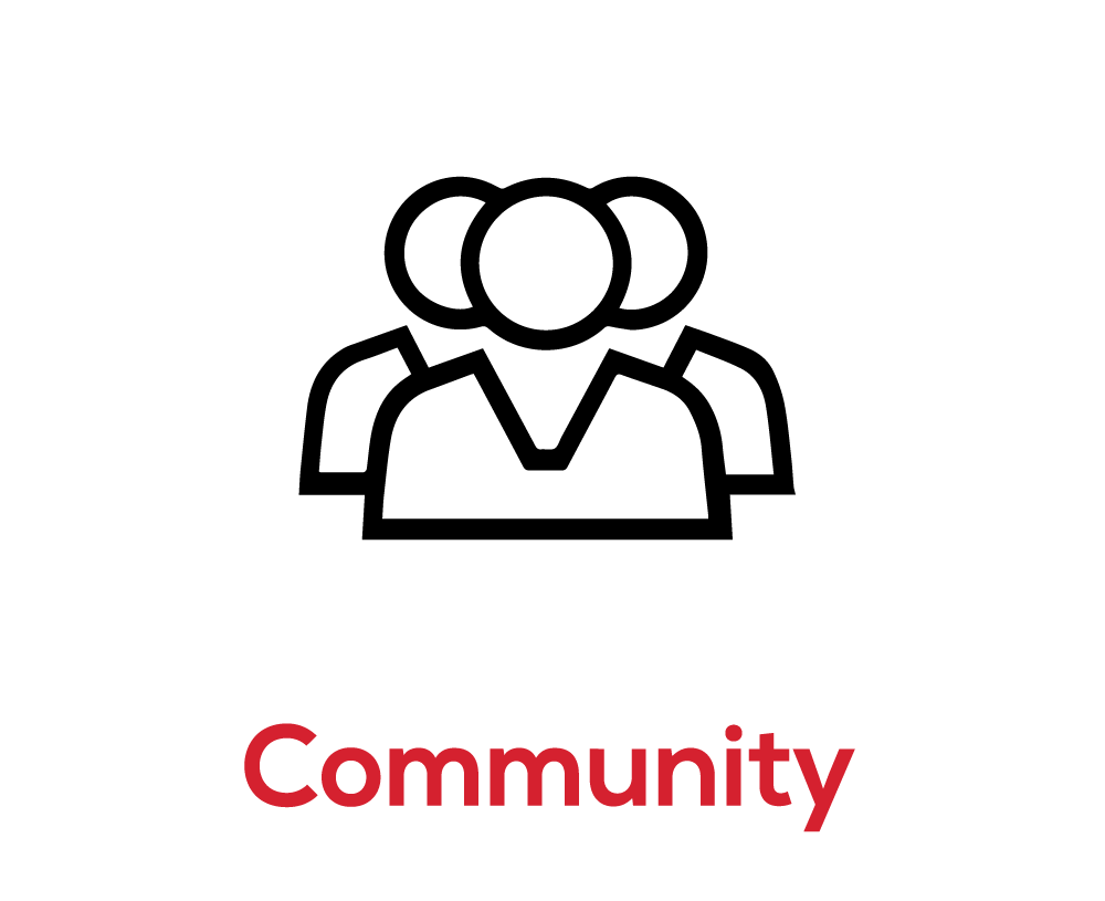 Our Mission & Vision | Saudi Sicli