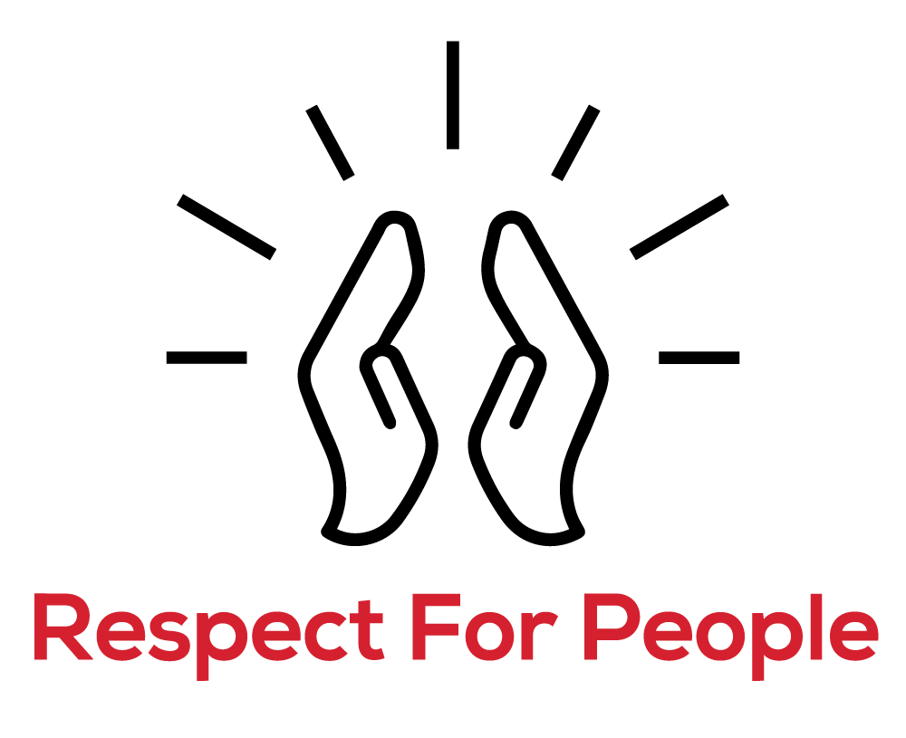 Our Mission & Vision | Saudi Sicli